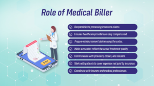 7 Essential Role of Medical Coding in Healthcare 2025