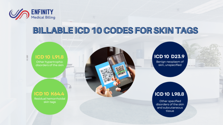 ICD 10 Code for Skin Tag: Billable and Non-Billable Codes
