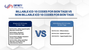 ICD 10 Code for Skin Tag: Billable and Non-Billable Codes