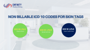 ICD 10 Code for Skin Tag: Billable and Non-Billable Codes